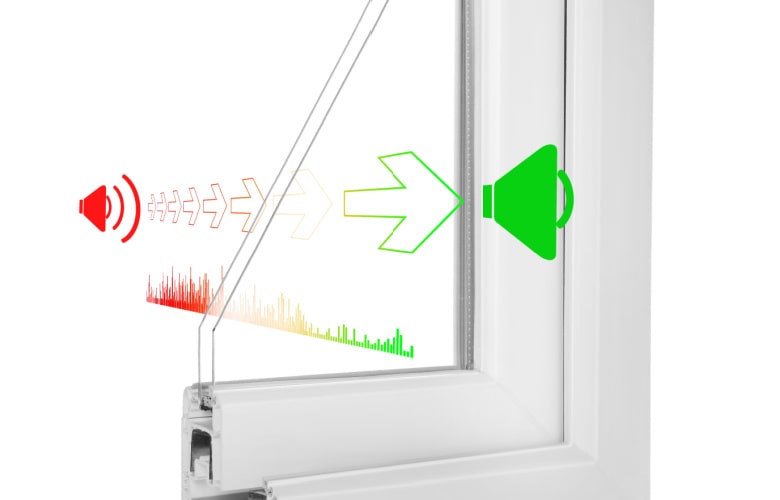 Geluidswerend Glas: Voordelen, Kosten & Installatie